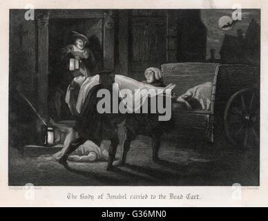 Plague of London, 1665: Street scene with bodies lying ready for ...