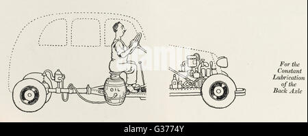 Car cross section - W H Robinson Stock Photo - Alamy