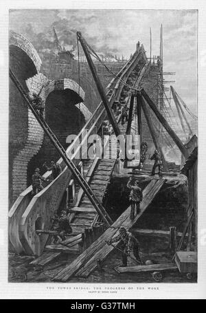 Construction of Tower Bridge, London 1892 Stock Photo - Alamy