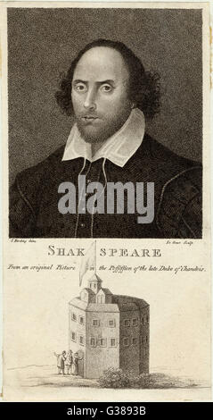 William Shakespeare, English Playwright Stock Photo - Alamy