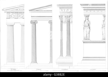 Classical Greek orders Stock Photo - Alamy