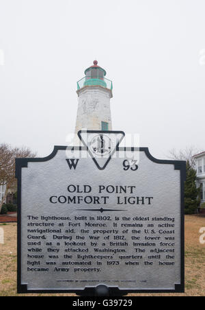 Old Point Comfort Lighthouse and keeper's quarters in Fort Monroe ...
