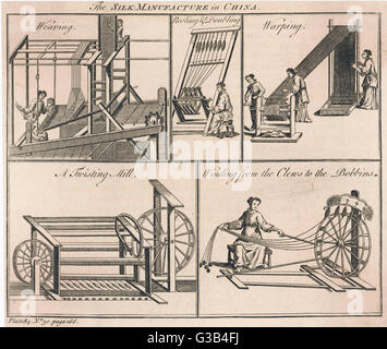 Textiles: silk manufacture in China, gathering mulberry leaves. The ...