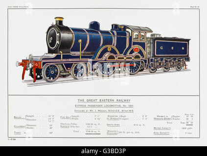 Great Eastern Loco - 1901 Stock Photo - Alamy