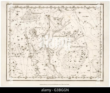 WHITTAKER STAR MAPS 8 Stock Photo - Alamy