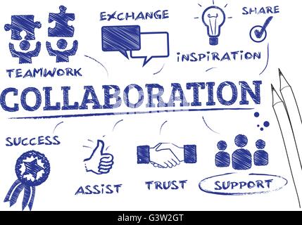 Teamwork concept. Chart with keywords and icons Stock Vector Image ...