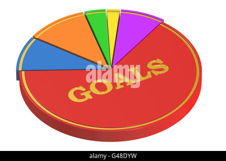goals or business target infographic concept for slide presentation ...
