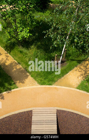 Overhead shot of different pathways Stock Photo - Alamy