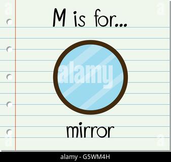 Flashcard letter M is for mirror illustration Stock Photo - Alamy
