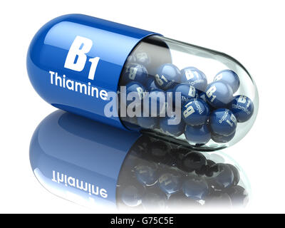 Vitamin B1, thiamine. Icon, chemical formula, molecular structure on ...