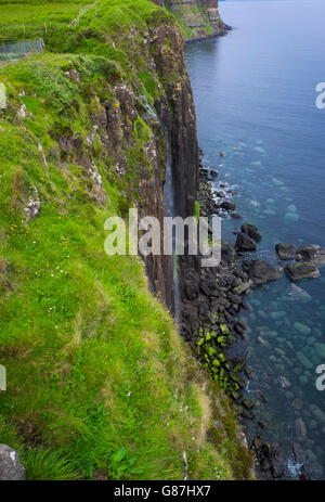 Kilt Rock, basalt columns in a Paleogene sill sitting on Jurassic ...