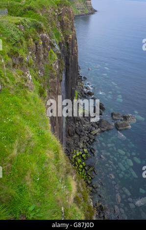Kilt Rock, basalt columns in a Paleogene sill sitting on Jurassic ...
