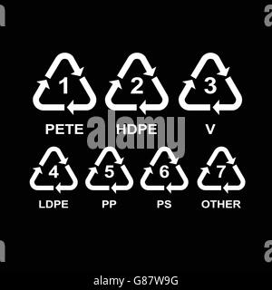 Plastic recycling symbol LDPE 4. Plastic recycling code LDPE 4 Stock ...