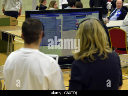 People watch election results come in during an election night watch ...