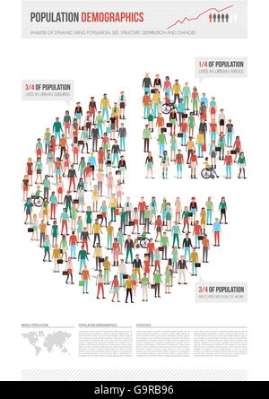 Population demographics report, pie chart composed of people, text and ...