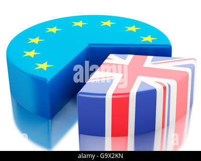 3d renderer illustration. Great Britain and European Union flag. Chart ...