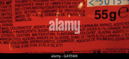 A list of artificial food additives listed in the ingredients on a ...