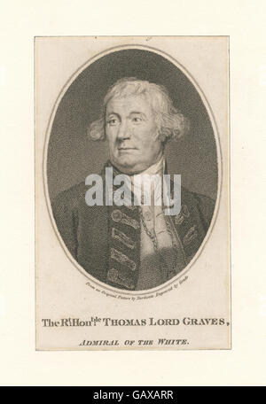 Thomas Lord Graves was a British naval officer who served as Admiral of ...