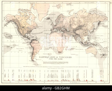 World Map 1897 Stock Photo - Alamy