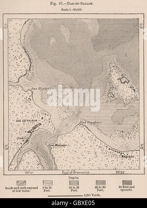 GERMAN EAST AFRICA WITH ZANZIBAR Map about 1890 Stock Photo - Alamy