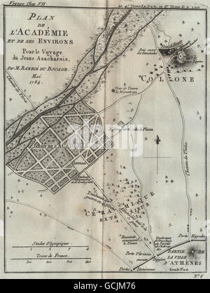 PLATONIC ACADEMY. Plan de l'Académie. Hippeios Colonus. Athens. TARDIEU ...