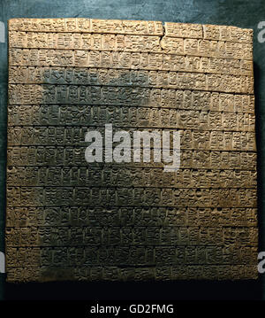 Ebla clay tablet Stock Photo - Alamy