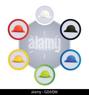 Vector Illustration of Six Colors Hats, A Modern System of Thinking for ...