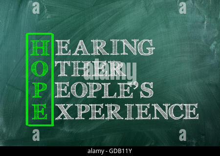 Acronym of Hope written on green chalkboard Stock Photo - Alamy