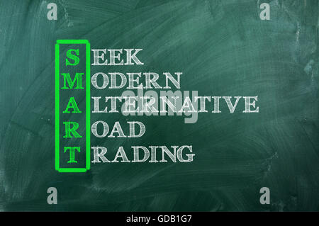 acronym of Smart and other relevant words on green chalkboard Stock ...