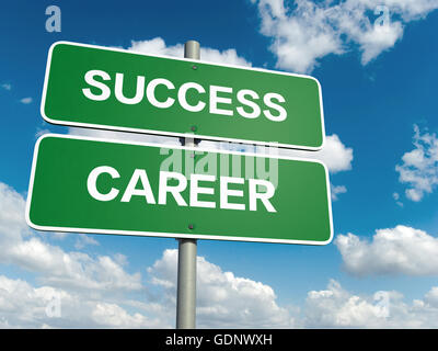 A road sign with employment words on sky background Stock Photo - Alamy
