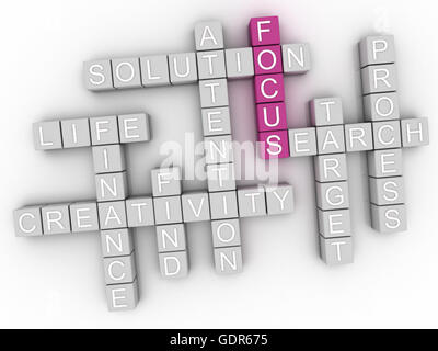 3d image Focus word cloud concept Stock Photo - Alamy