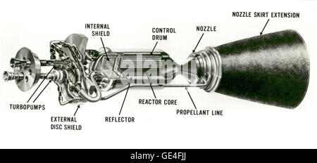 Nerva - nuclear rocket engine Stock Photo - Alamy