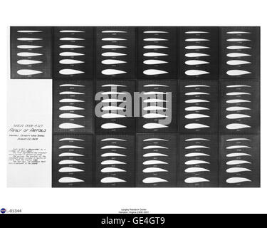 The NASA Variable Density Tunnel is a wind tunnel facility used to ...