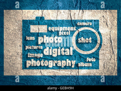 Word cloud in the shape of a camera showing words that deal with ...