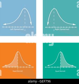 Flat Icons, Illustration Set of Positve and Negative Distribution Curve ...