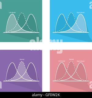 Flat Icons, Collection of Gaussian Bell Curve or Standard Normal ...