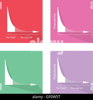 Charts and Graphs, Illustration Collection of Fat Tailed and Long ...