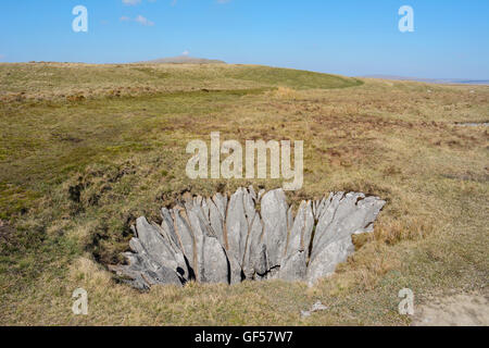 A doline or swallow-hole on limestone in Gran Sasso National Park ...