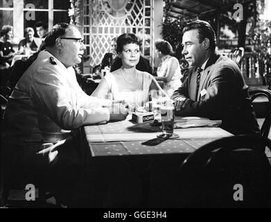 NATÜRLICH DIE AUTOFAHRER / Deutschland 1959 / Erich Engels Bild: HEINZ ...