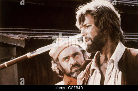 Shogun, (SHOGUN) USA 1980, Regie: Jerry London, TOSHIRO MIFUNE als Lord ...