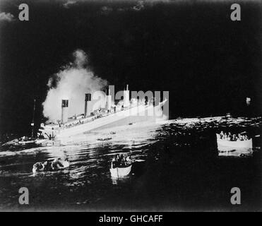 Sinking Scene Film Titanic (USA 1997) Director: James Cameron 01 ...