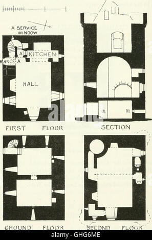 This 1887 book explores the evolution of Scottish architecture from the ...