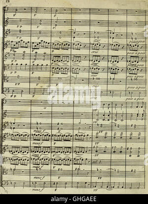 Raoul de Créquy (1789) is likely a work focused on a historical figure ...