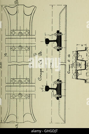 A 1900 work on the development of railways in colonies and new ...