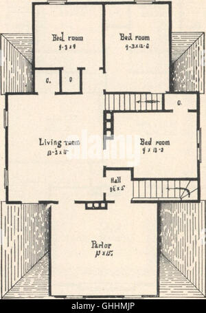 This 1899 publication presents designs and ideas for building cottage ...