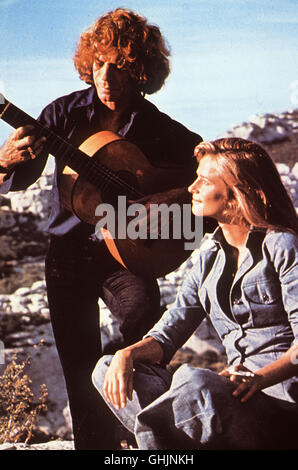 Charlotte Rampling Film: Caravan To Vaccares (1974) Characters: Lila ...