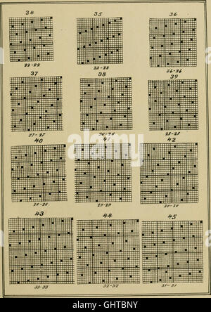 The 1898 revised edition of the *Textile Design Book* offers practical ...