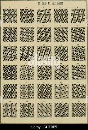 The 'Revised Edition of the Textile Design Book' (1898) serves as a ...