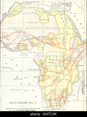 Ridpath's Universal History traces the origins, development, and ...