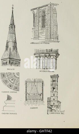This glossary compiles architectural terms used in building design and ...